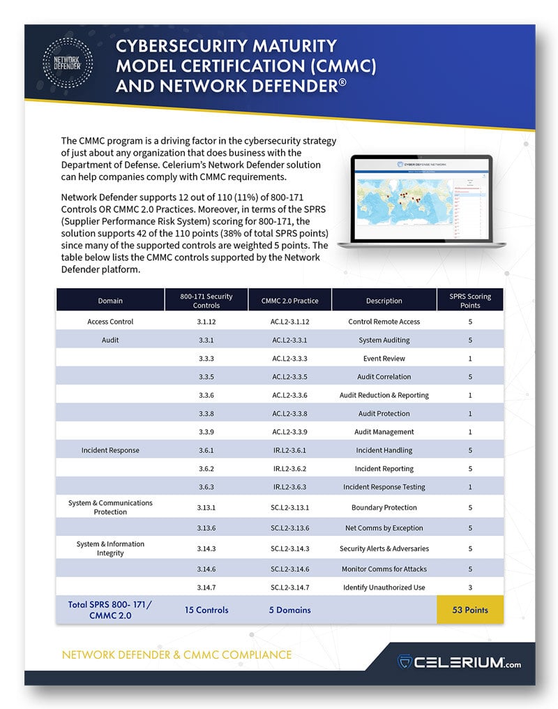 CDN Network Defender and Compliance